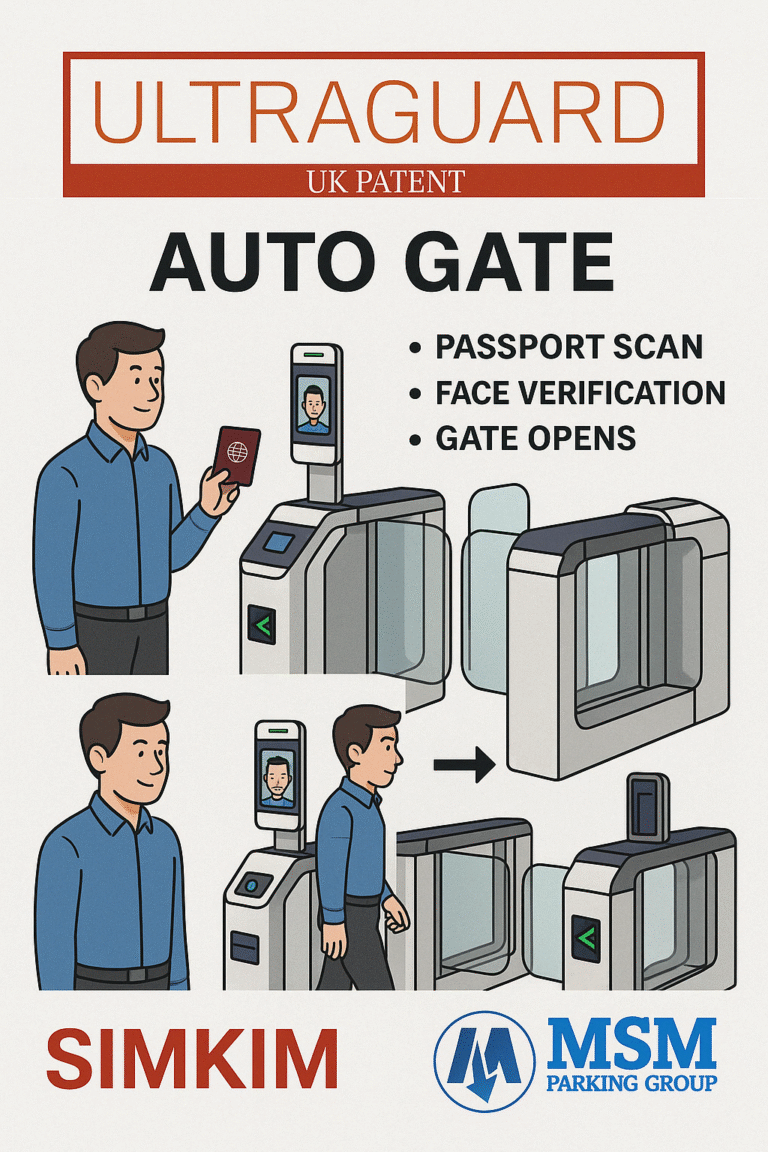 Solusi Barrier gate untuk Sistem Parkir Modern – msm parking Group