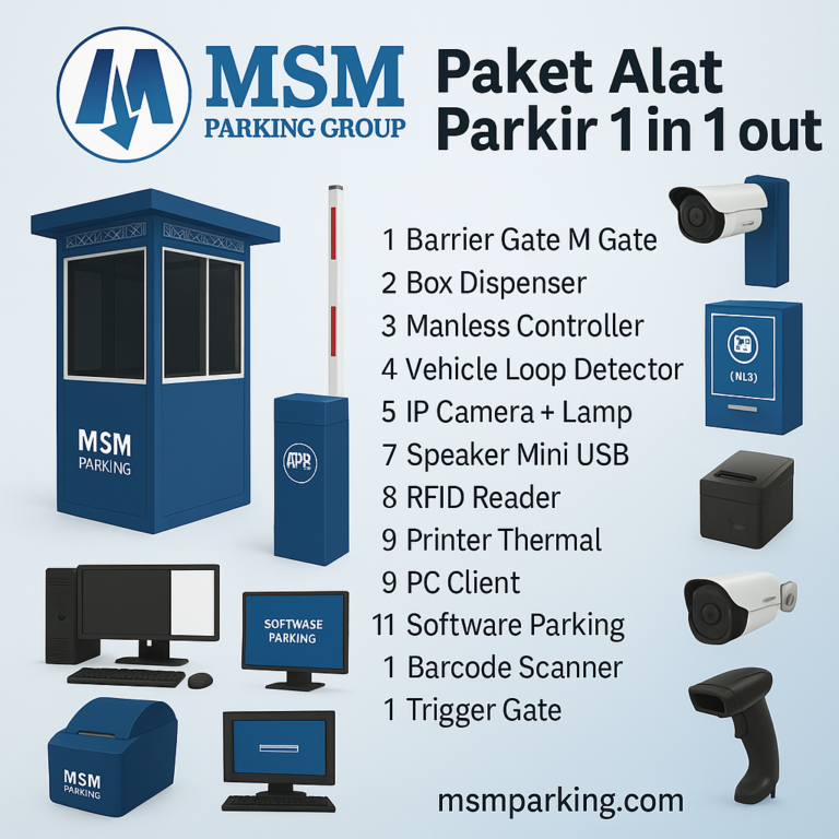 Solusi sensor parkir untuk Sistem Parkir Modern – msm parking Group